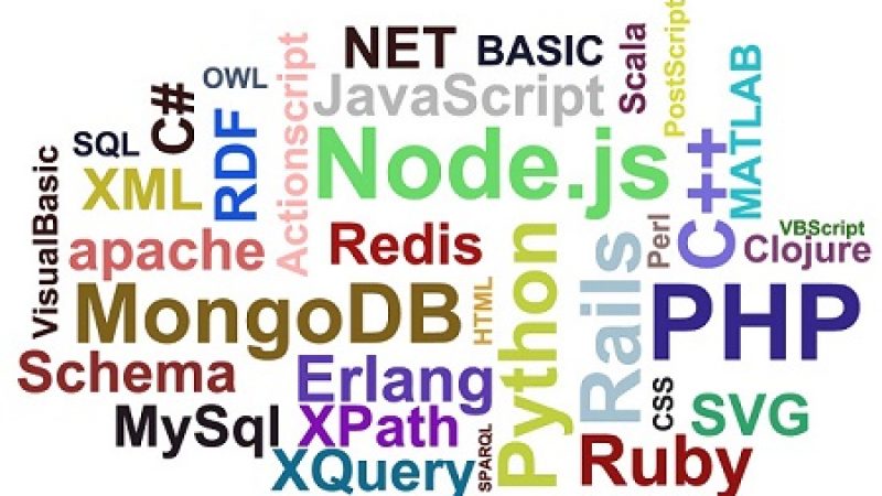 Konsep Pemrograman Archives - Mahir Koding